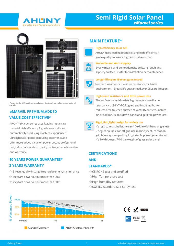 Waterproof Solar Energy Panel Walkable Mono 190 Watt Solar Panel For Rv