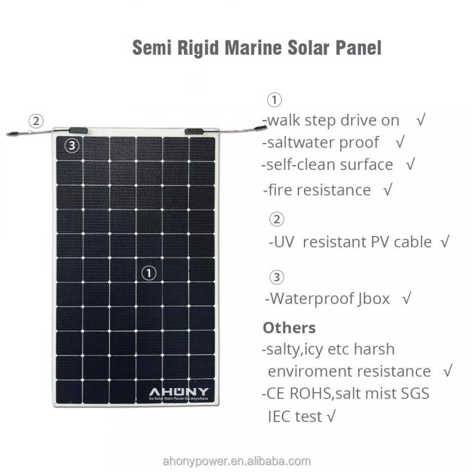 Sunpower Marine 240 Watt Solar Panel Waterproof Rigid Monocrystalline ...