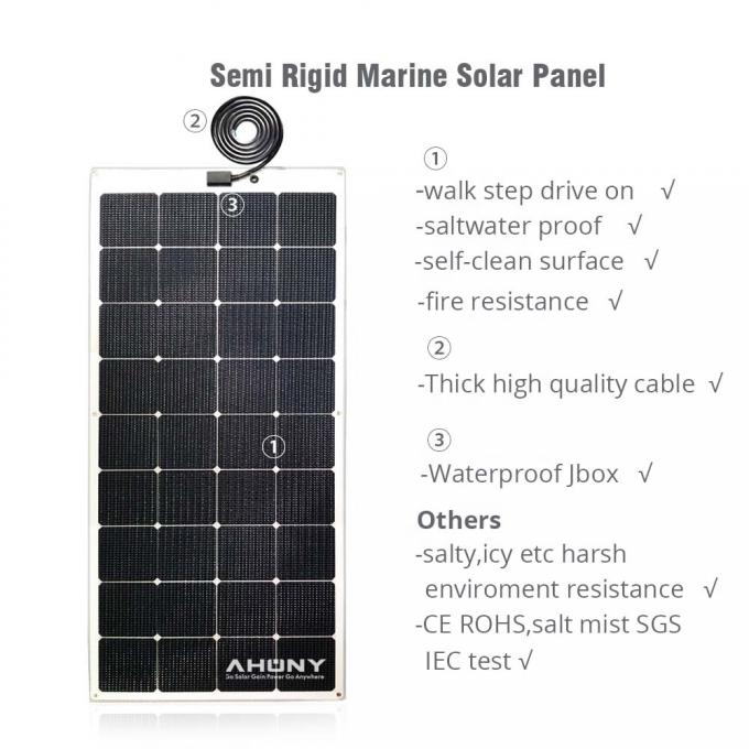 ETFE Marine Semi Rigid Solar Panels 135w Bifacial Solar Module For ...